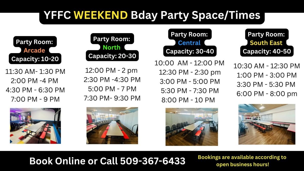 Birthday Parties - Yakima Family Fun Center